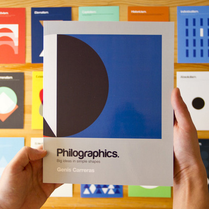 Philography: Complex Philosophy Meets Graphic Simplicity | Urbanist