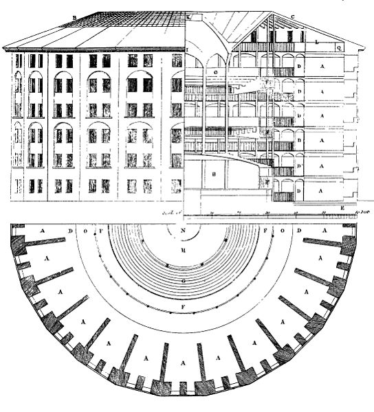 Real-Life Panopticons: Deserted Dystopian Prisons in Cuba | Urbanist