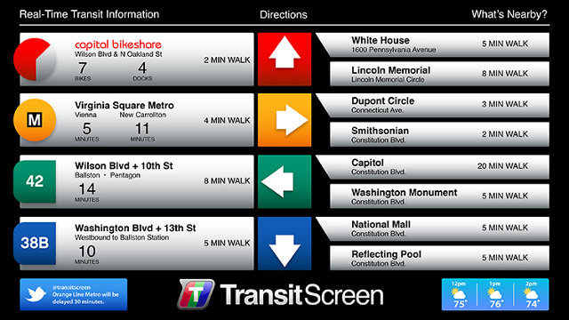 Ditch Your Car: Get From A to B Using Real-Time Transit Data | Urbanist