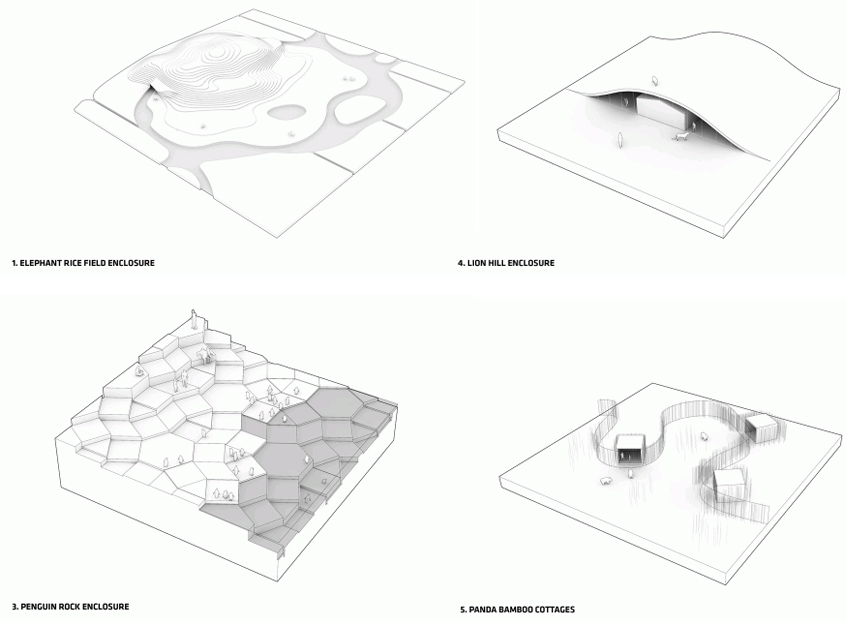Inverted Zoo: Enclosure-Free Design Puts Animals in the Open - WebUrbanist