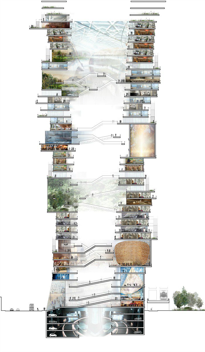 Endless City: Skyscraper Wraps Upward with Walkable Ramps | Urbanist
