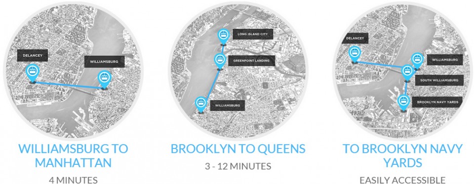 NYC Skyway: From Brooklyn to Manhattan in 4 Minutes by Air | Urbanist
