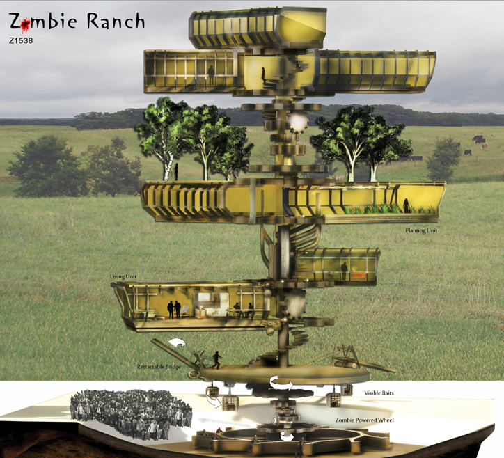 Zombie-Powered Vertical Farm: Post-Apocalyptic Safe House - WebUrbanist