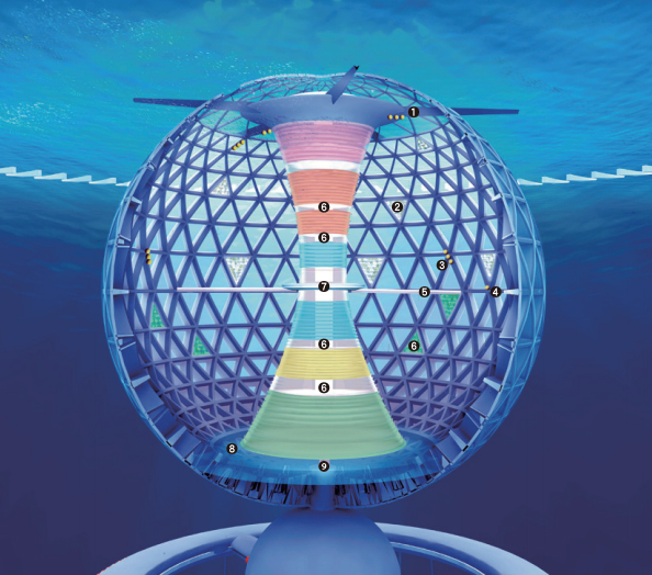 Seabed City: Japanese Company Designs Underwater Ocean Spiral | Urbanist