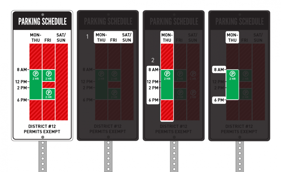 Guerrilla Signage: Designer Fixes Street Parking Sign Stacks - WebUrbanist