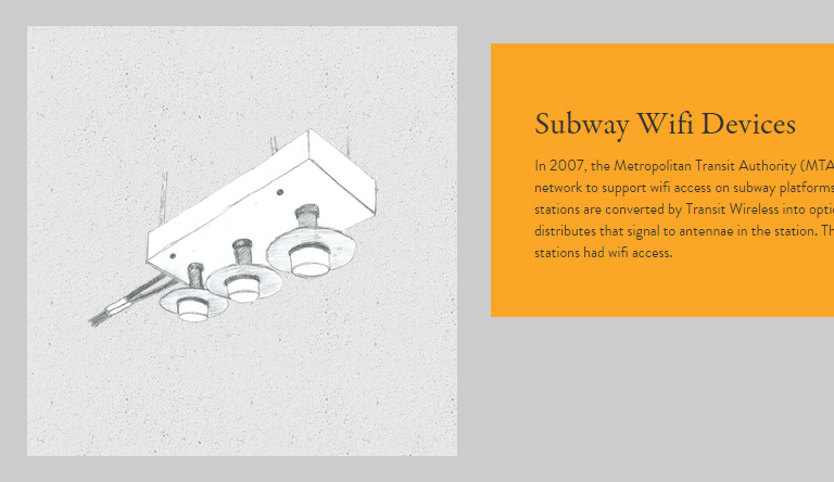 Networks of New York: Field Guide to Internet Infrastructure - WebUrbanist