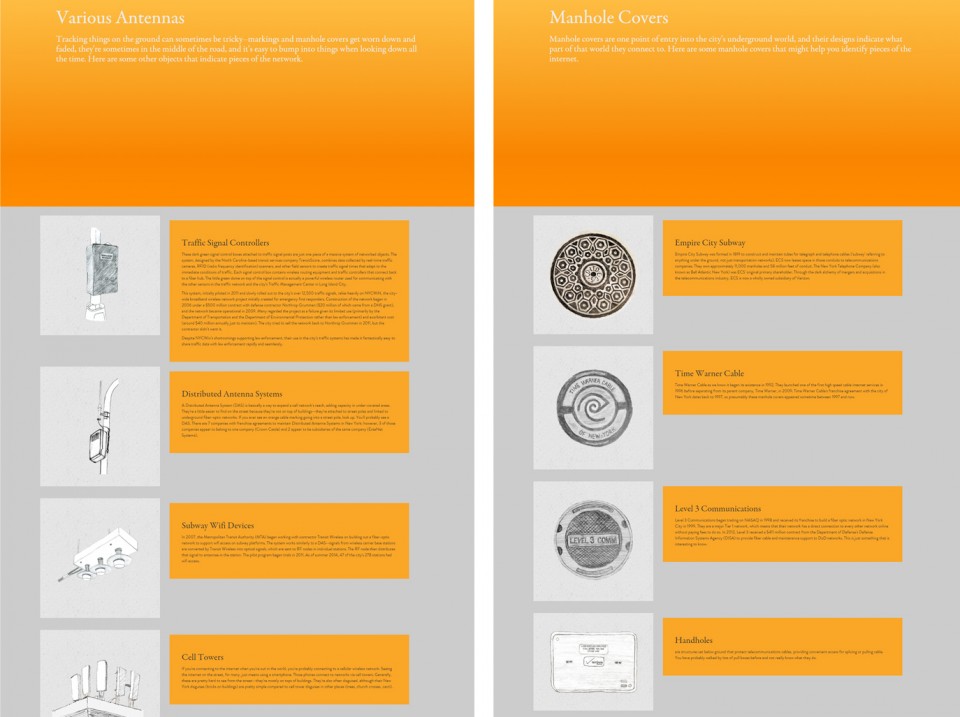 Networks of New York: Field Guide to Internet Infrastructure - WebUrbanist