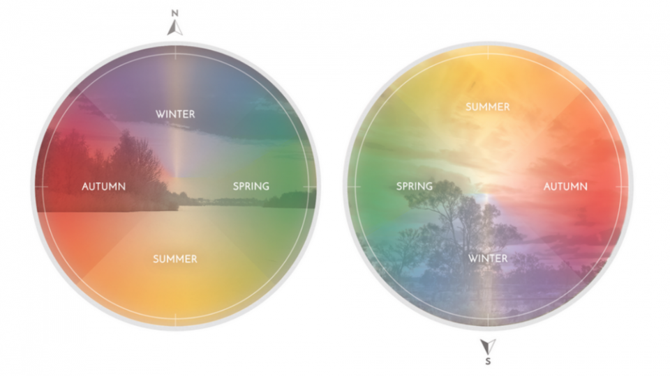 Colorful 24-Hour & 365-Day Clocks Tell Time in Hues & Seasons - WebUrbanist
