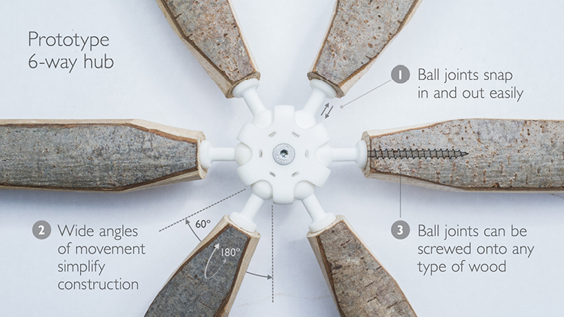 Modular DIY Dome Kit: Flexible Connectors Join Geodesic Wood Structures ...
