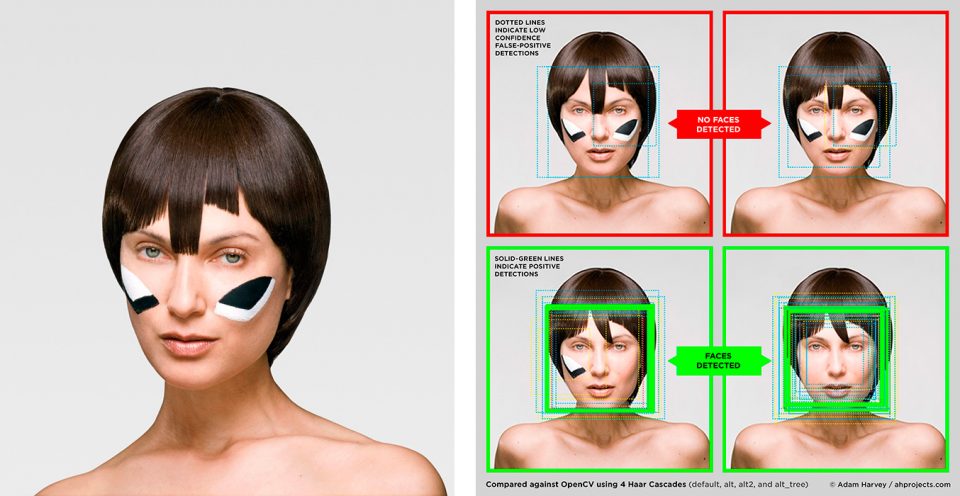 How to Be Invisible: 15 Anti-Surveillance Gadgets & Wearables - WebUrbanist