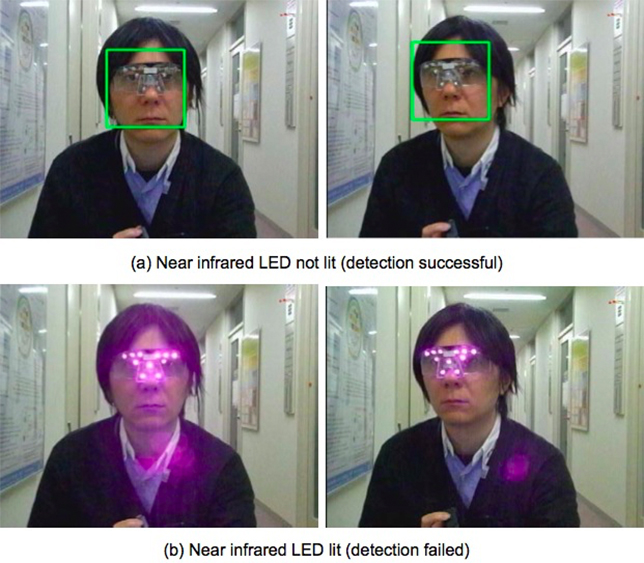 How to Be Invisible: 15 Anti-Surveillance Gadgets & Wearables | Urbanist