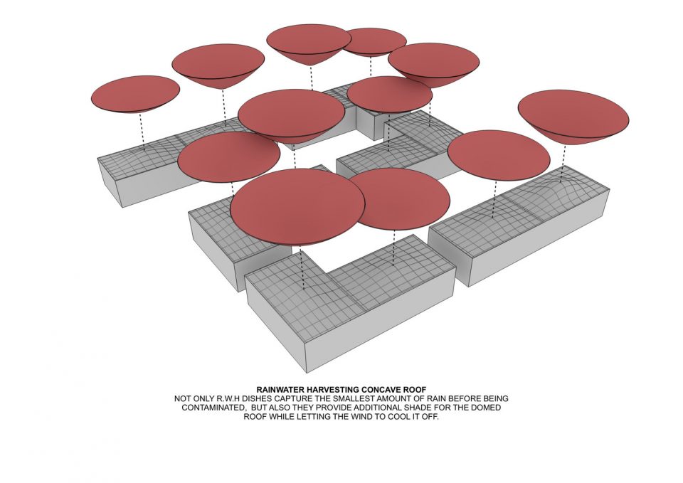 Inverted Roofs: Bowl-Shaped Rain Collectors Naturally Cool Desert Homes ...
