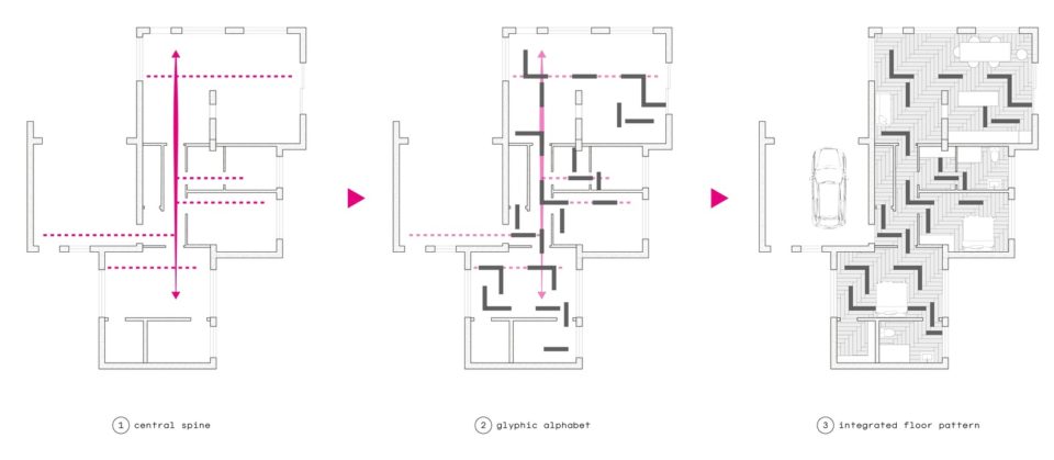 In-Floor Wayfinding: Textured Tiles Guide Blind Client Through New Home ...